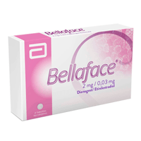 Las Pastillas Anticonceptivas en Colombia - Guía de Sexo Seguro