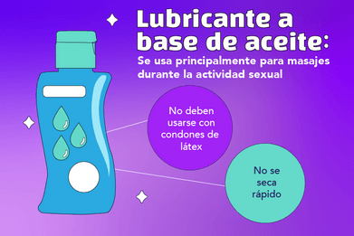 ¿Cómo Escoger Lubricantes Sexuales? - Guía de Sexo Seguro